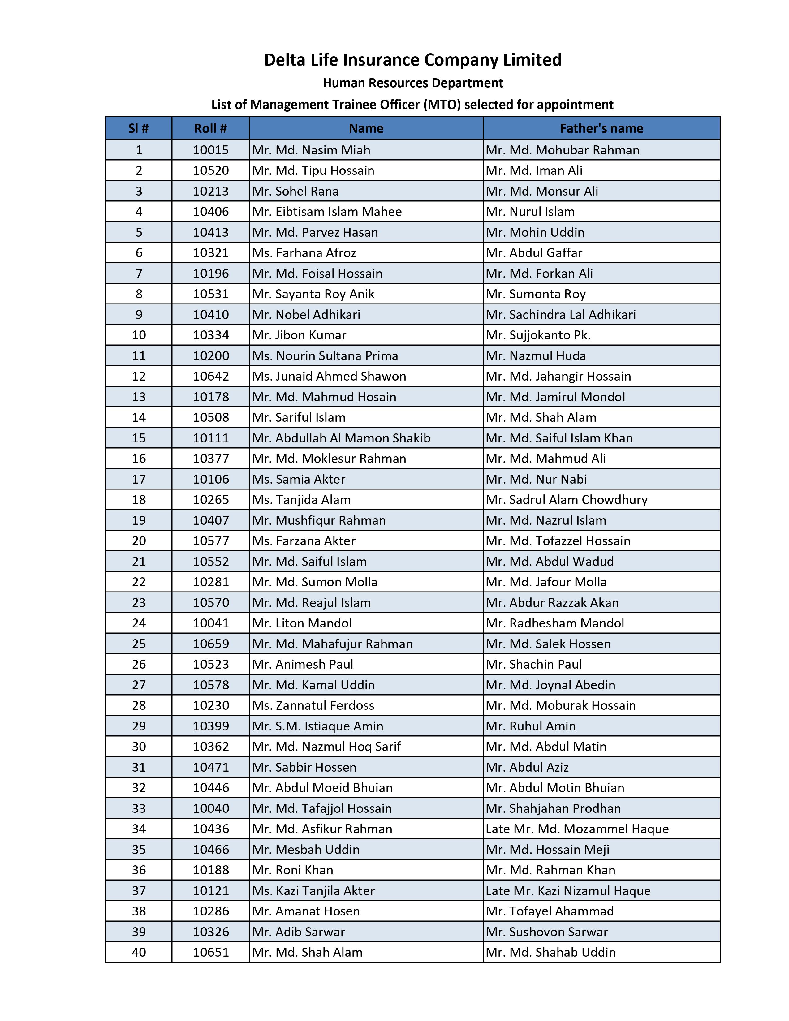Delta Life Insurance Company Limited - A leading life insurer in Bangladesh